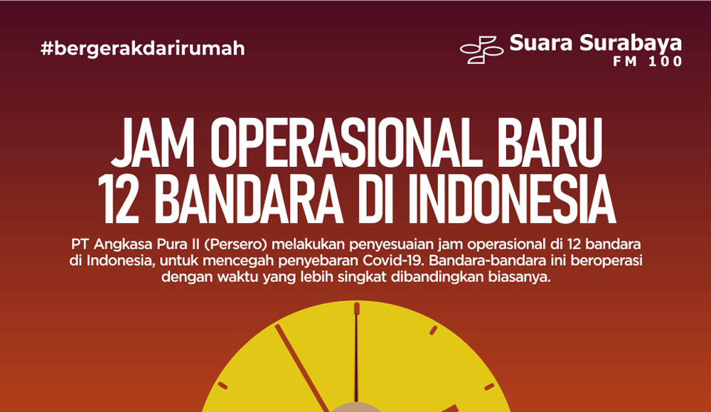Jam Operasional Baru 12 Bandara di Indonesia