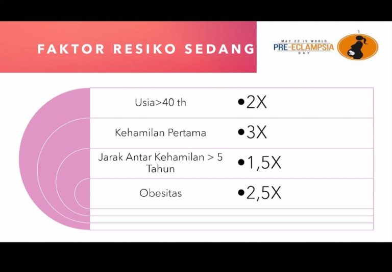 Waspadai 9 Gejala Preeklamsia pada Ibu Hamil