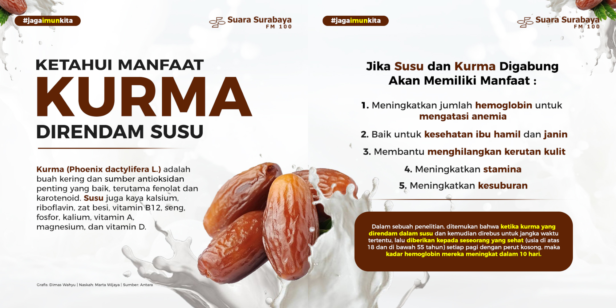 Ketahui Manfaat Kurma Direndam Susu Ketahui Manfaat Kurma Direndam Susu