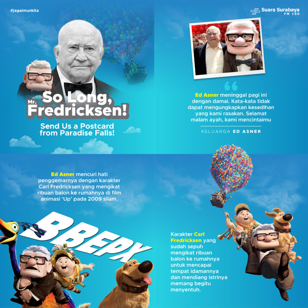 So Long, Mr. Fredricksen! Send Us a Postcard from Paradise Falls!