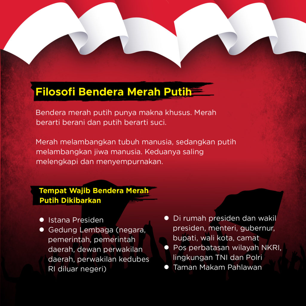 Hal-Hal yang Perlu Diketahui tentang Sang Merah Putih