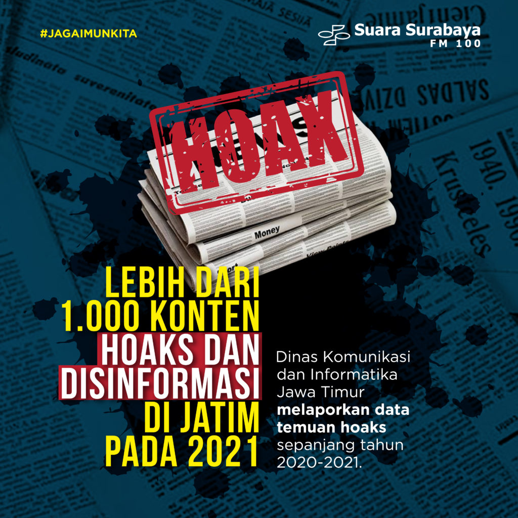 Lebih dari 1.000 Konten Hoaks dan Disinformasi di Jatim pada 2021