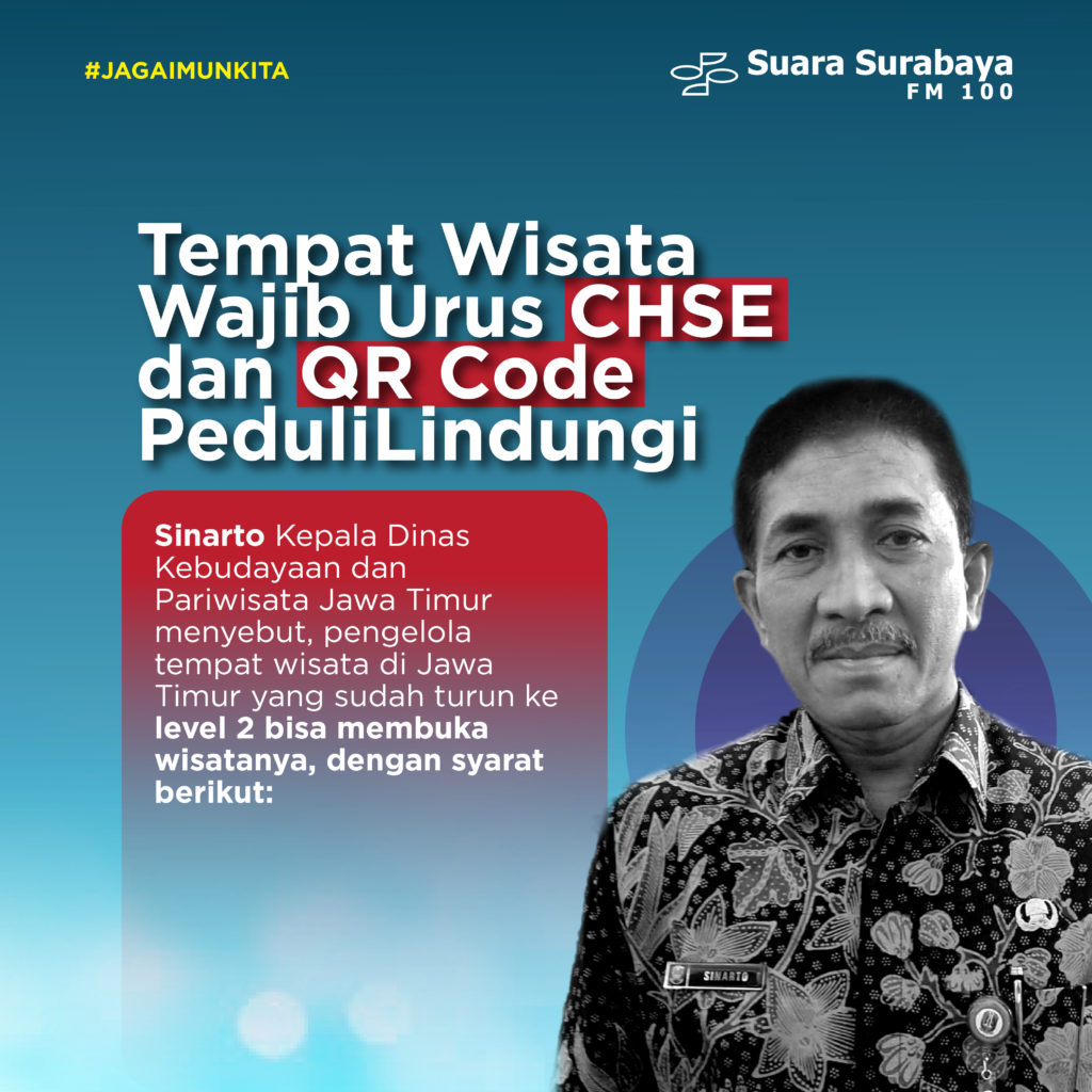 Tempat Wisata Wajib Urus CHSE dan QR Code PeduliLindungi