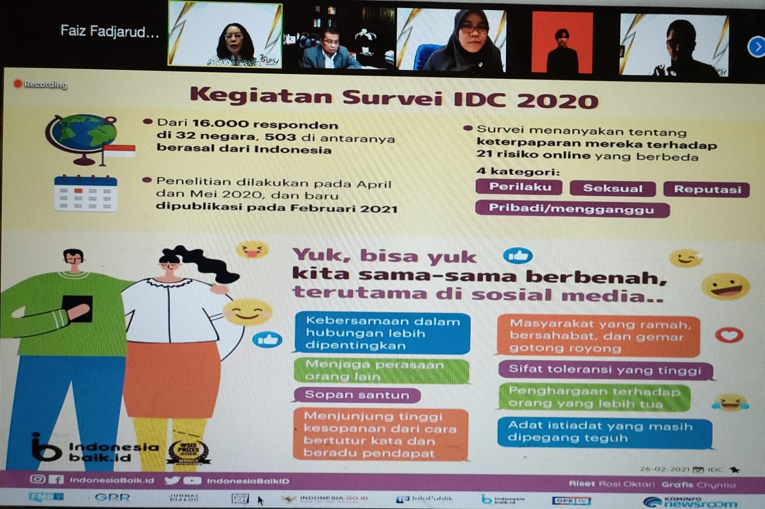 Survei Microsoft: Kesopanan Netizen Indonesia Terendah Ketiga dari 32 ... Survei Microsoft: Kesopanan Netizen Indonesia Terendah Ketiga dari 32 ...