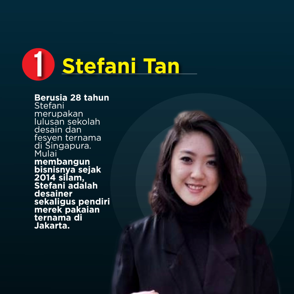 4 Pebisnis Muda Indonesia versi Forbes