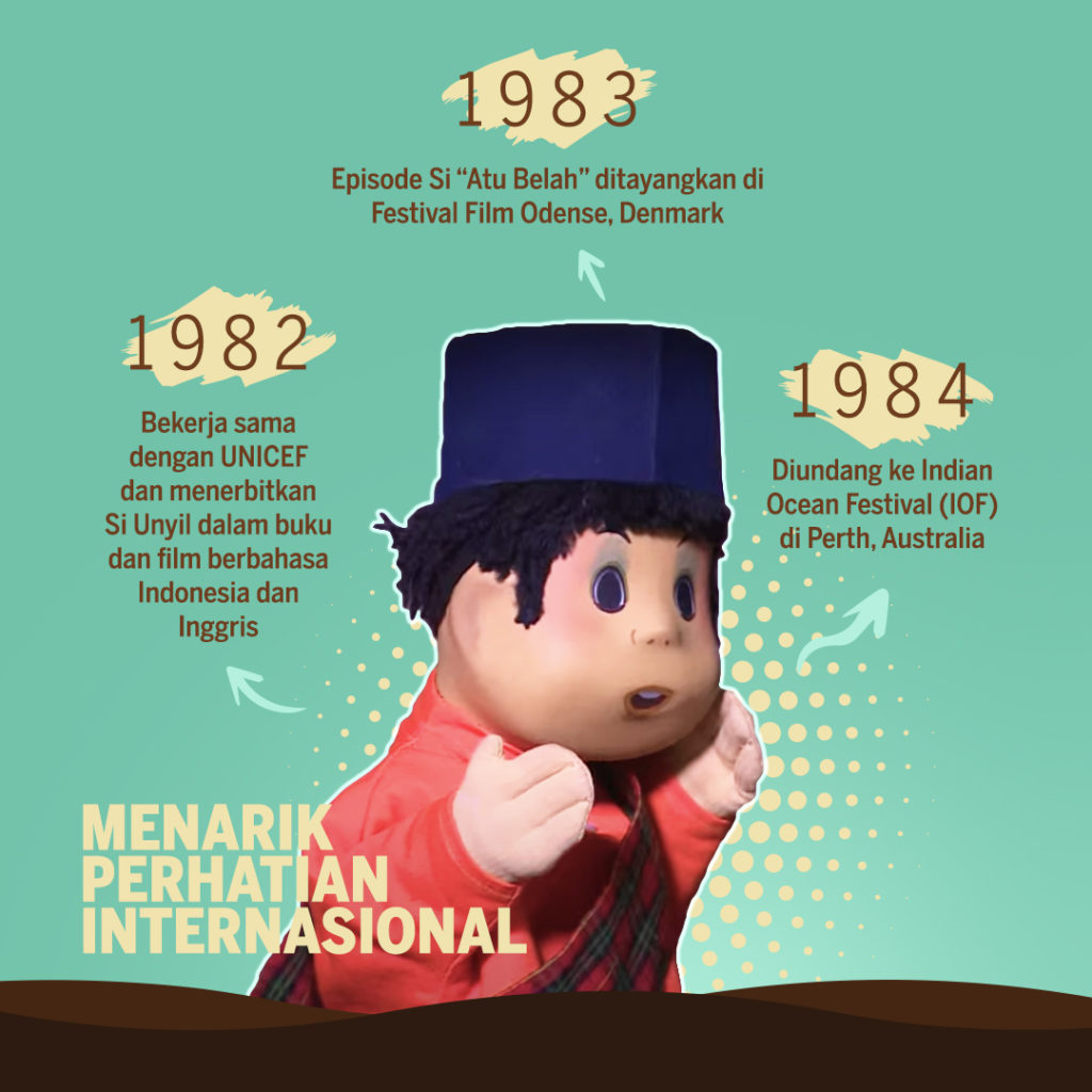 Nostalgia Serial Si Unyil