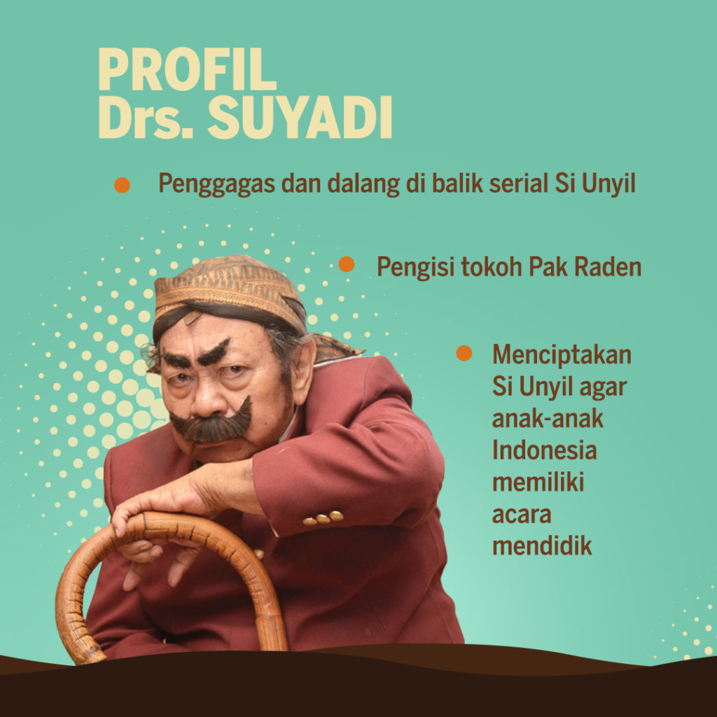 Nostalgia Serial Si Unyil