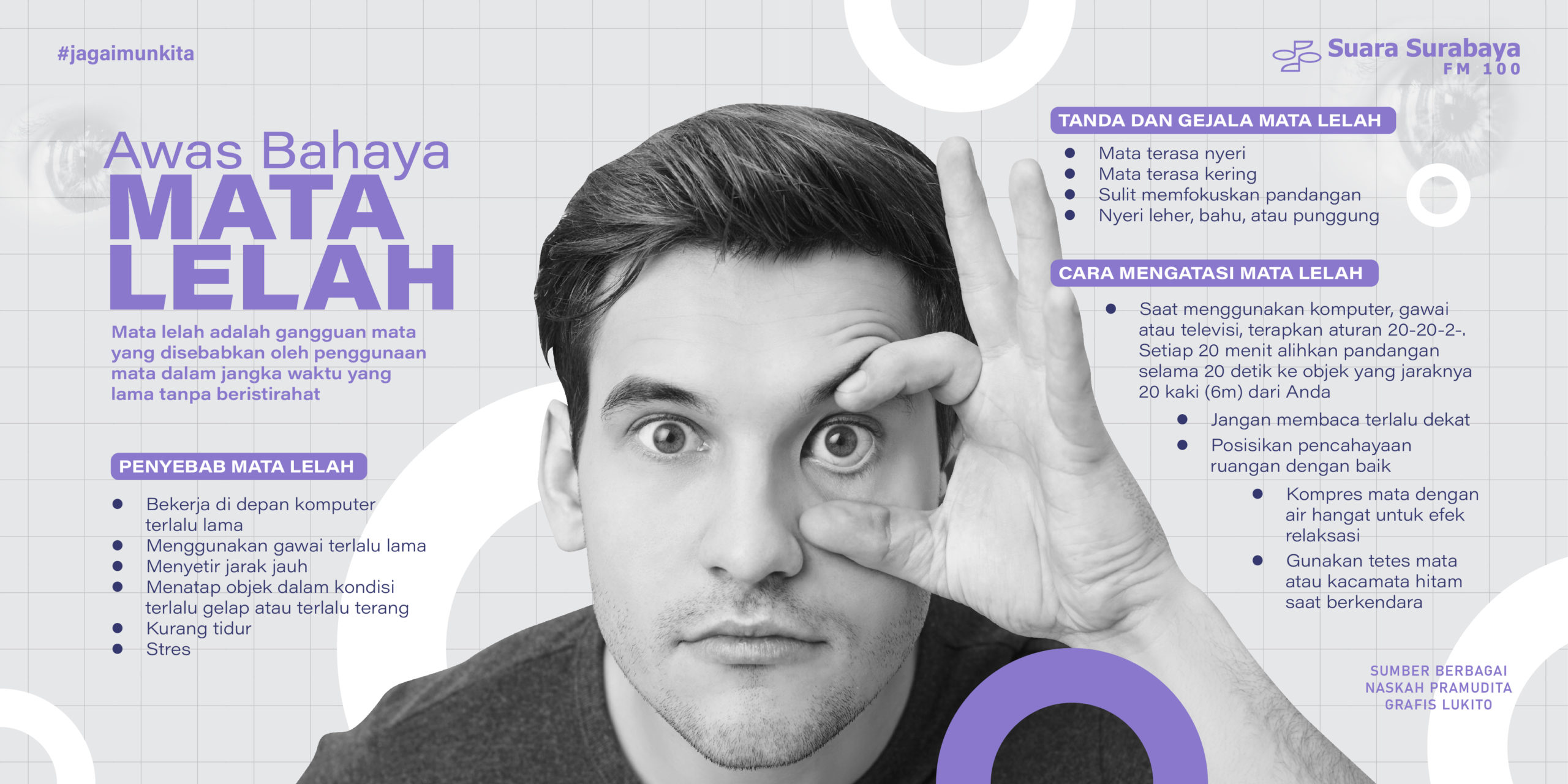 Awas Bahaya Mata Lelah