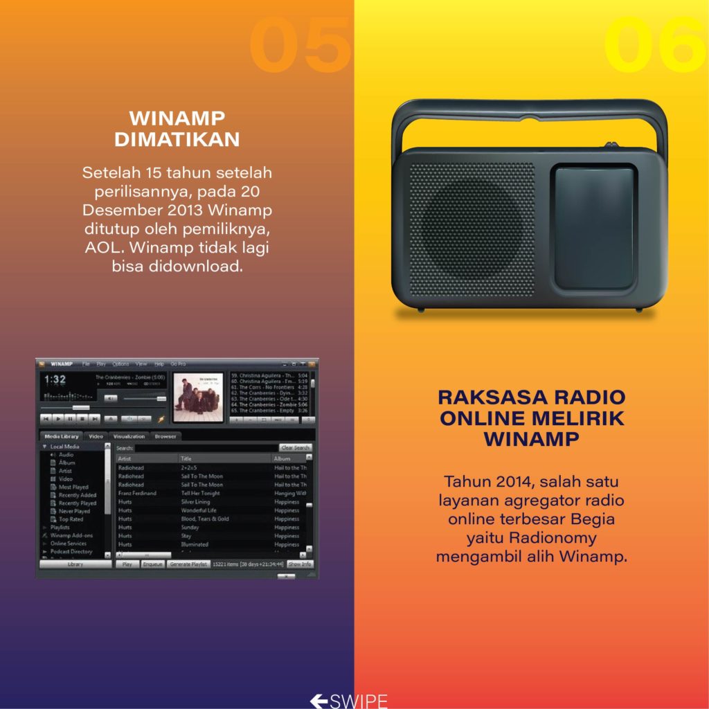 7 Fakta Seputar Bangkitnya Winamp