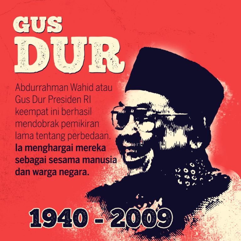 5 Aktivis HAM Paling Berpengaruh di Indonesia