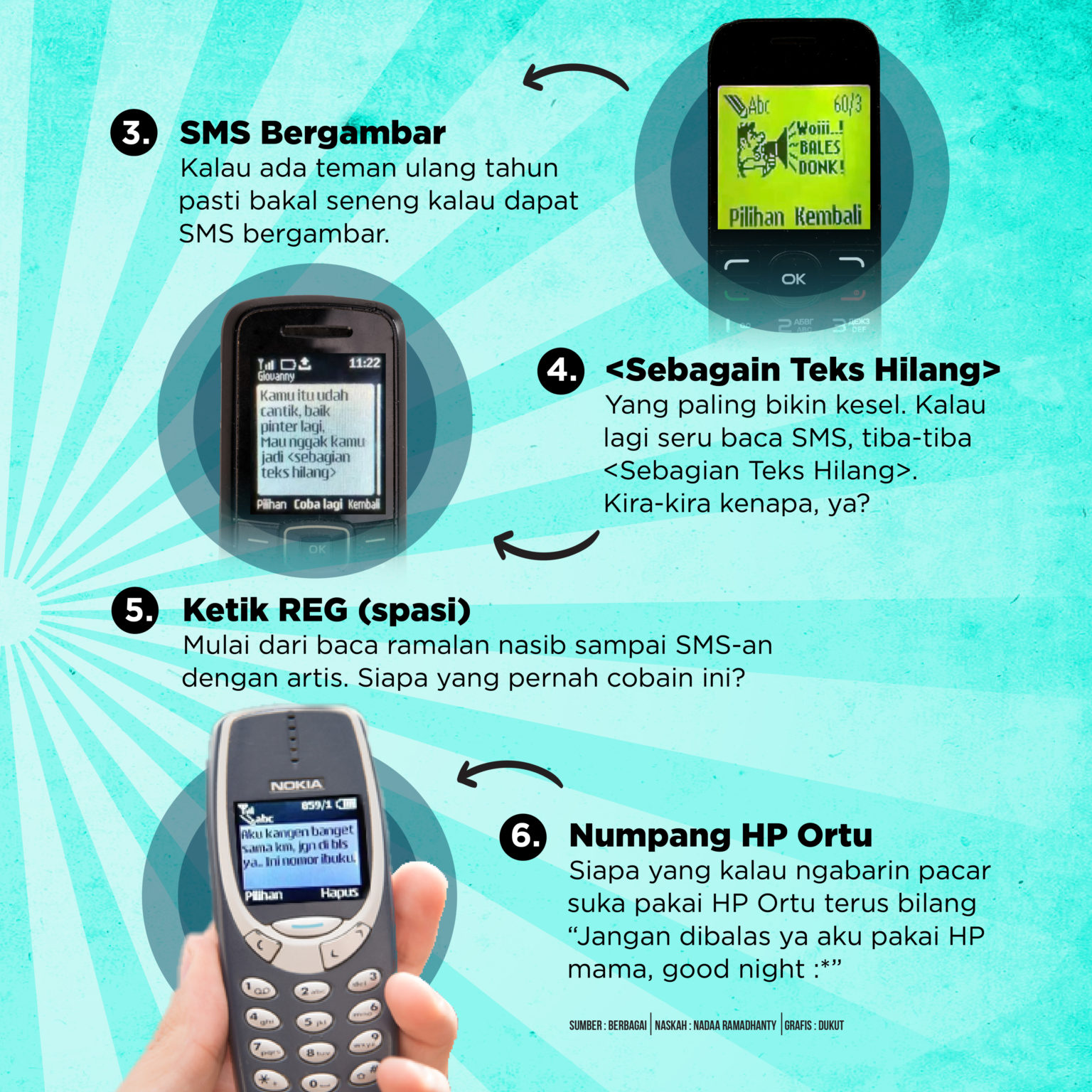 Trend SMS Jadul Ini Pasti Bikin Kamu Senyum-Senyum Sendiri