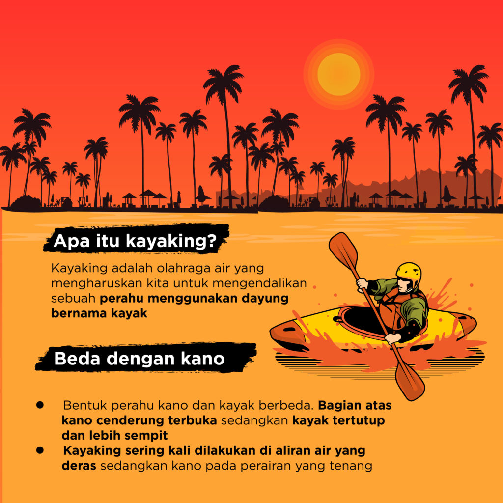 Hobi Kayaking? Ini Lokasi Bermain Kayak Terbaik di Indonesia