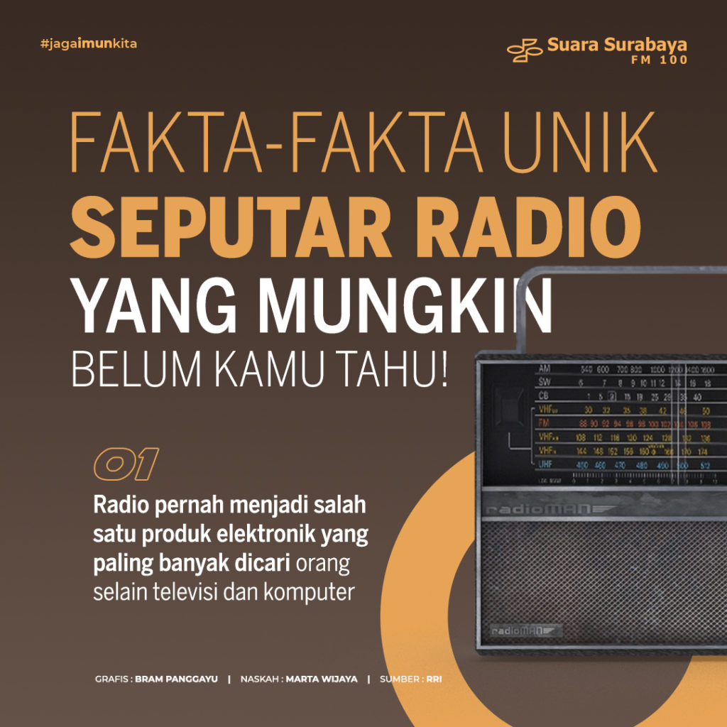 Fakta-Fakta Unik Seputar Radio yang Mungkin Belum Kamu Tahu!