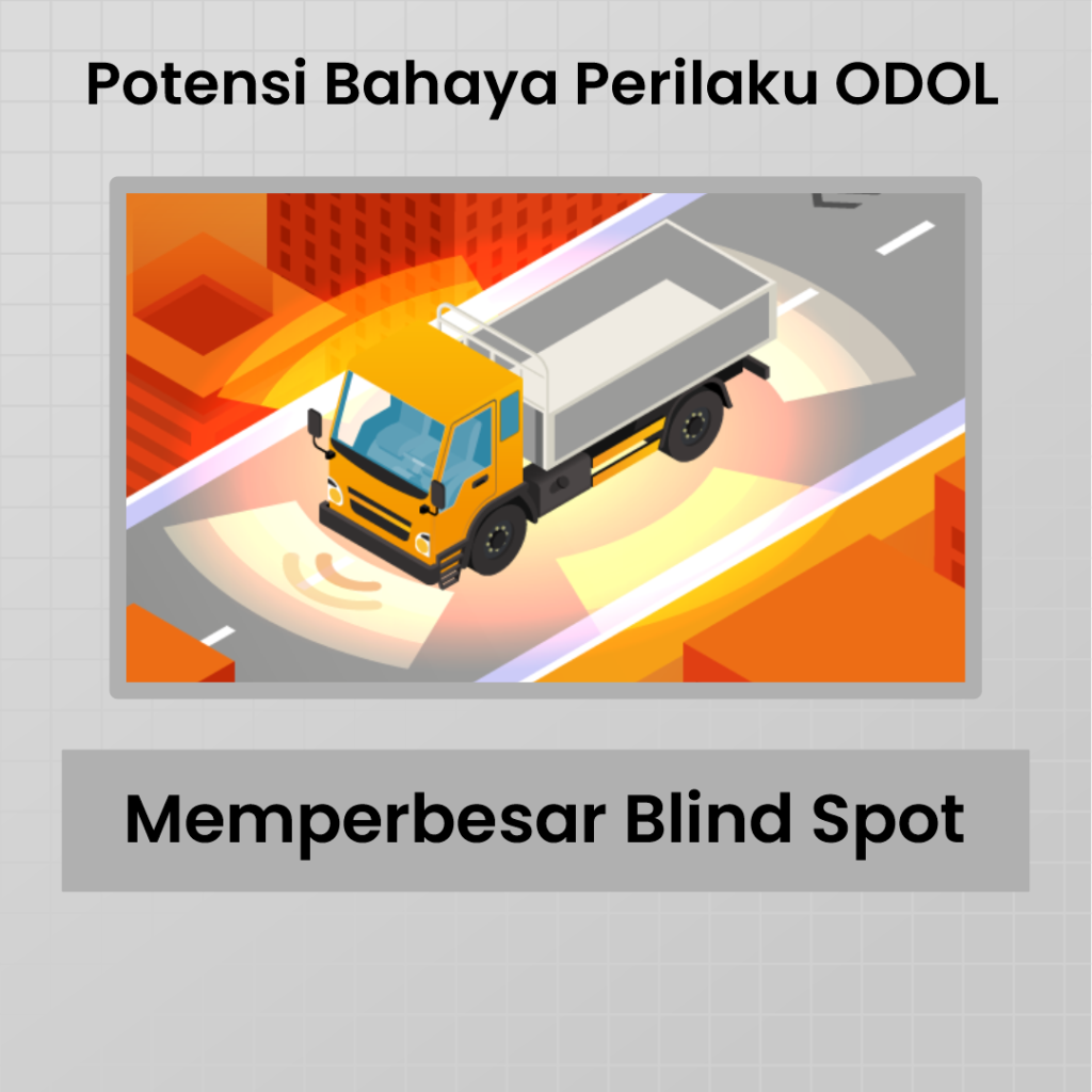 Stop ODOL (Over Dimension Over Loading)