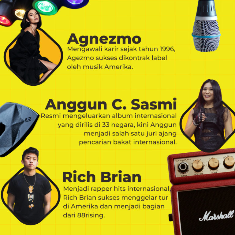 Musisi-Musisi Indonesia yang Sukses ‘Mejeng’ di Luar Negeri