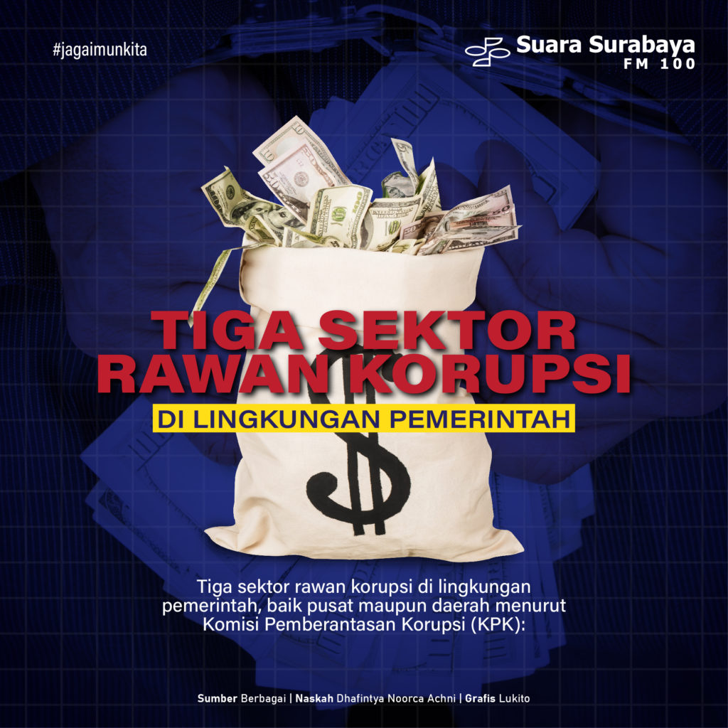 Tiga Sektor Rawan Korupsi di Lingkungan Pemerintah