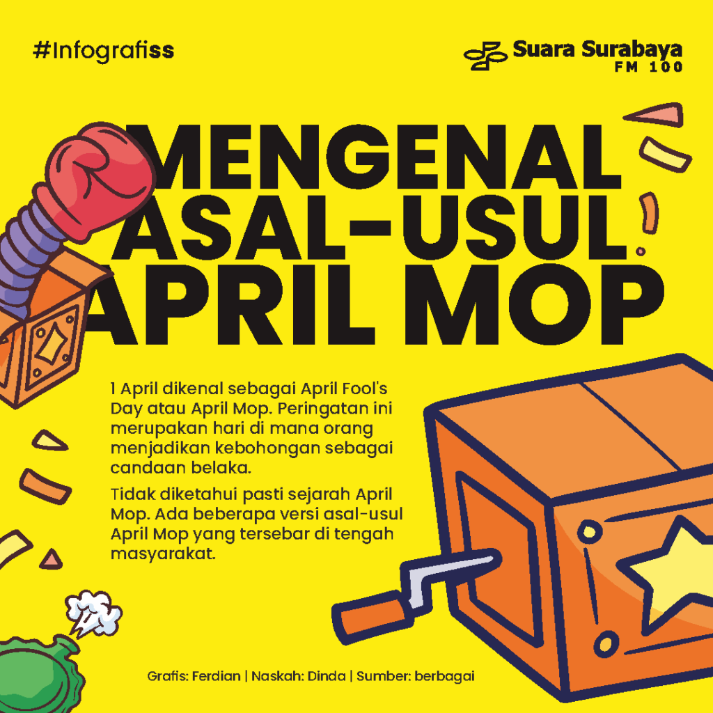 Mengenal Asal-Usul April Mop