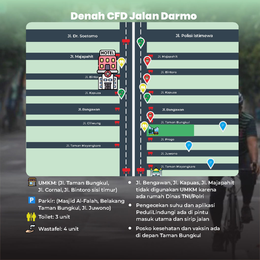 Siapa Kangen CFD-an? Yuk Pahami Denahnya!