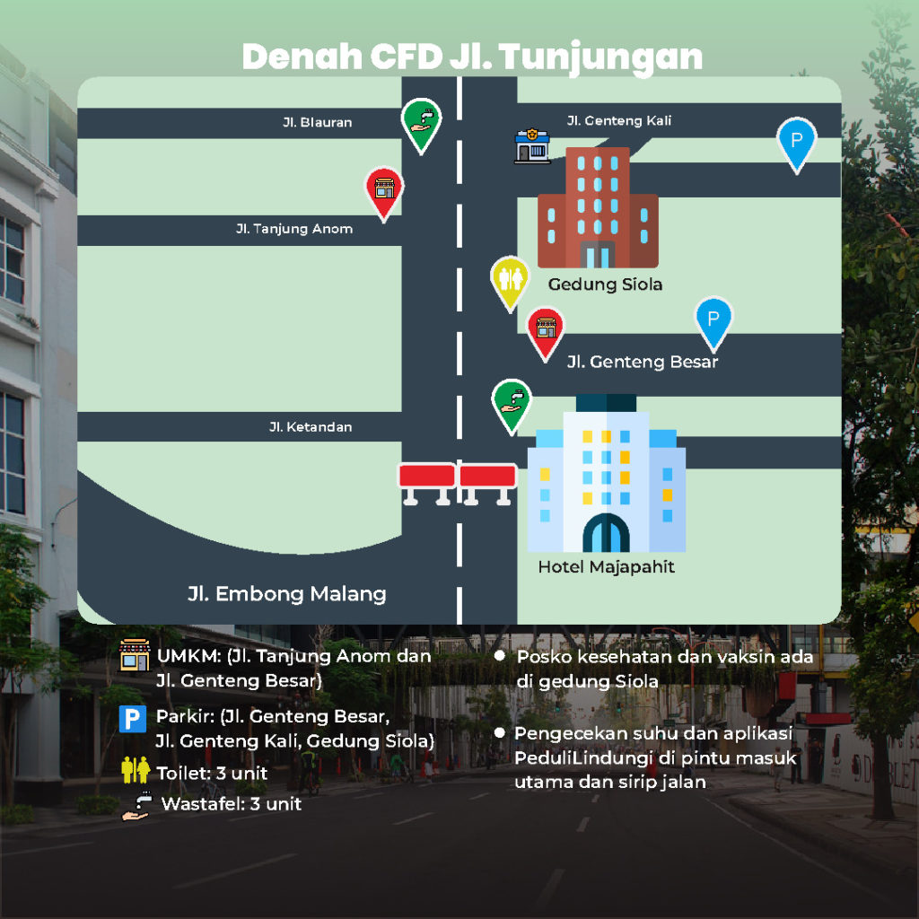 Siapa Kangen CFD-an? Yuk Pahami Denahnya!