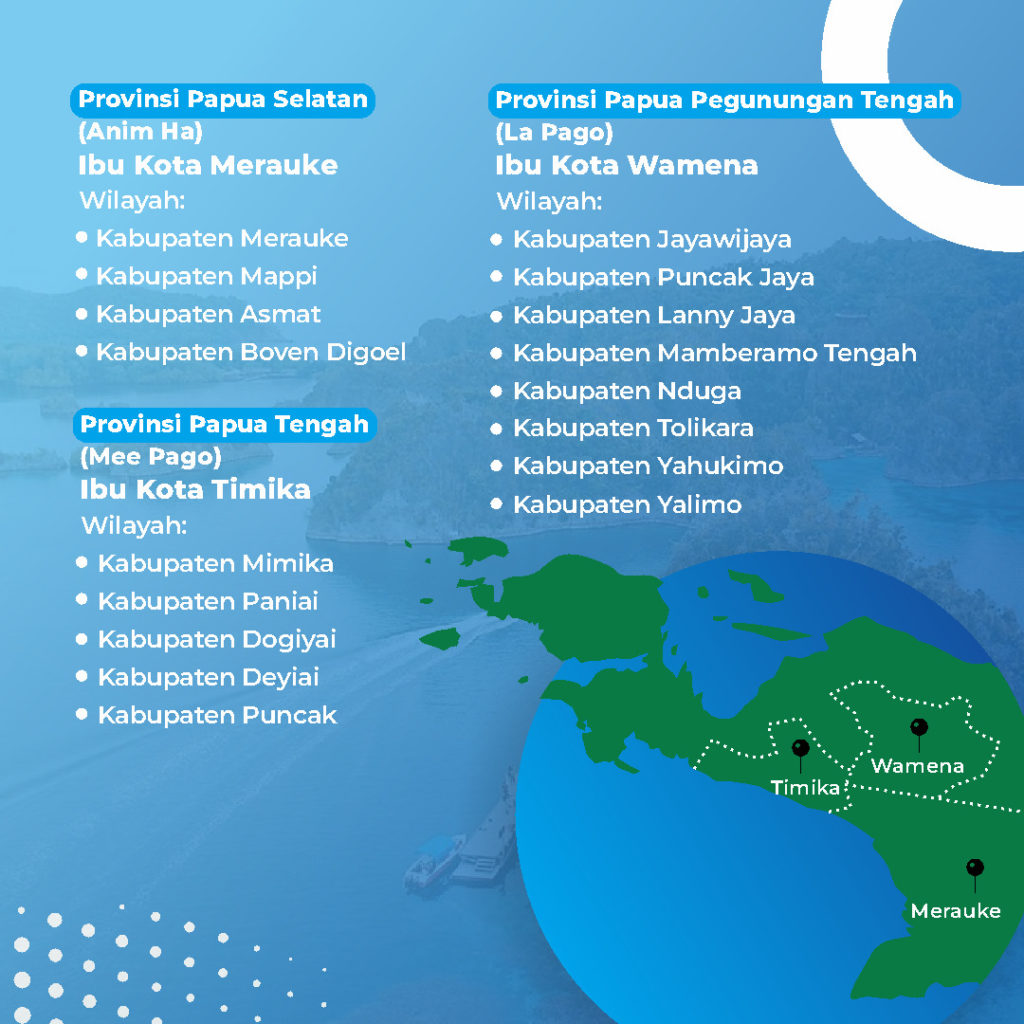 Tiga Calon Provinsi Baru di Papua