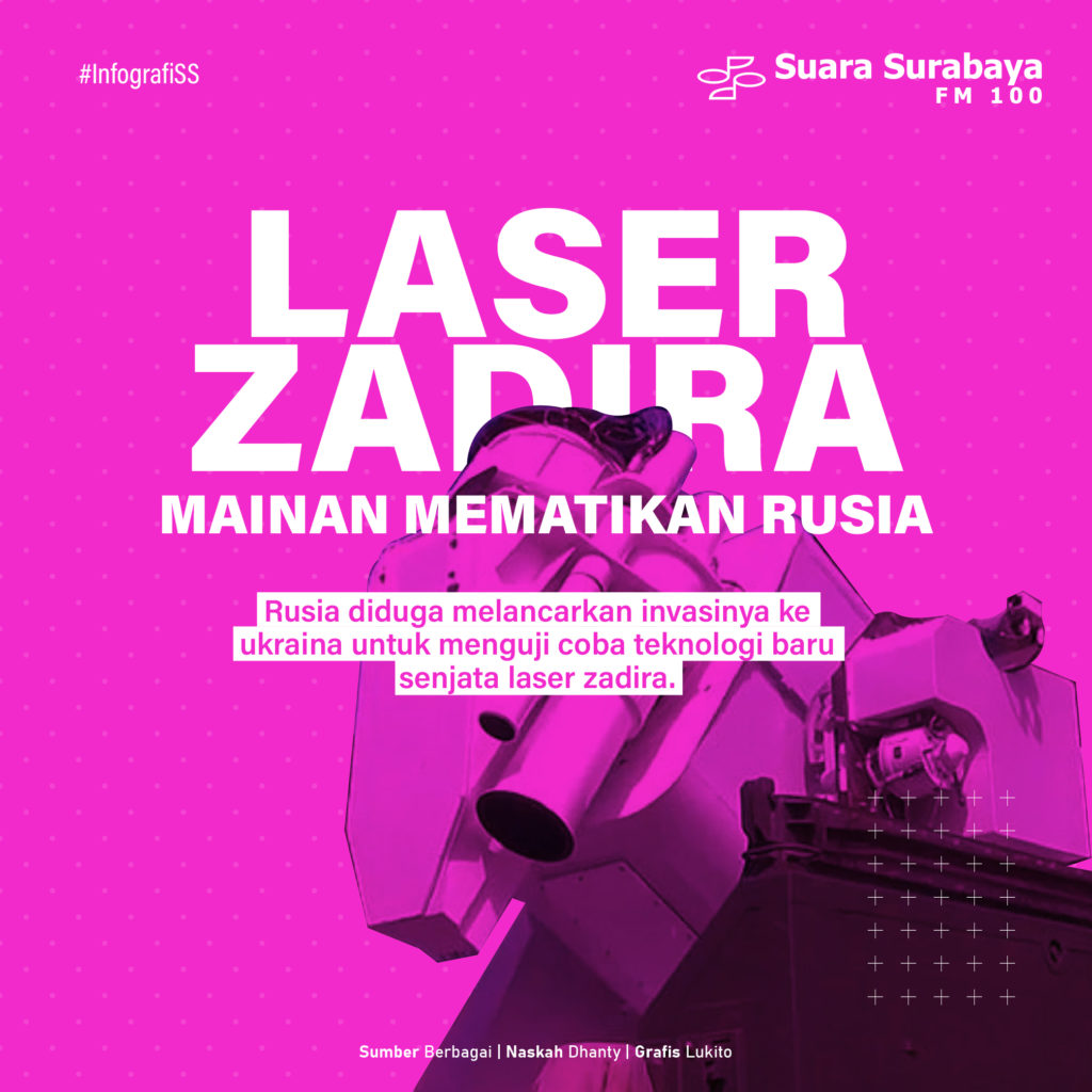 Laser Zadira Mainan Mematikan Rusia