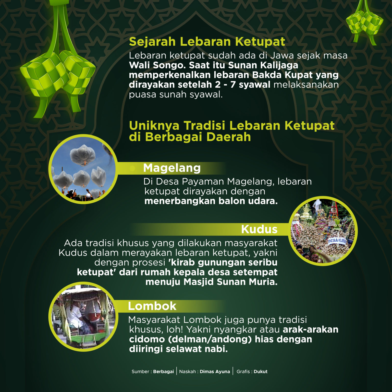 Serba-Serbi Uniknya Lebaran Ketupat di Indonesia