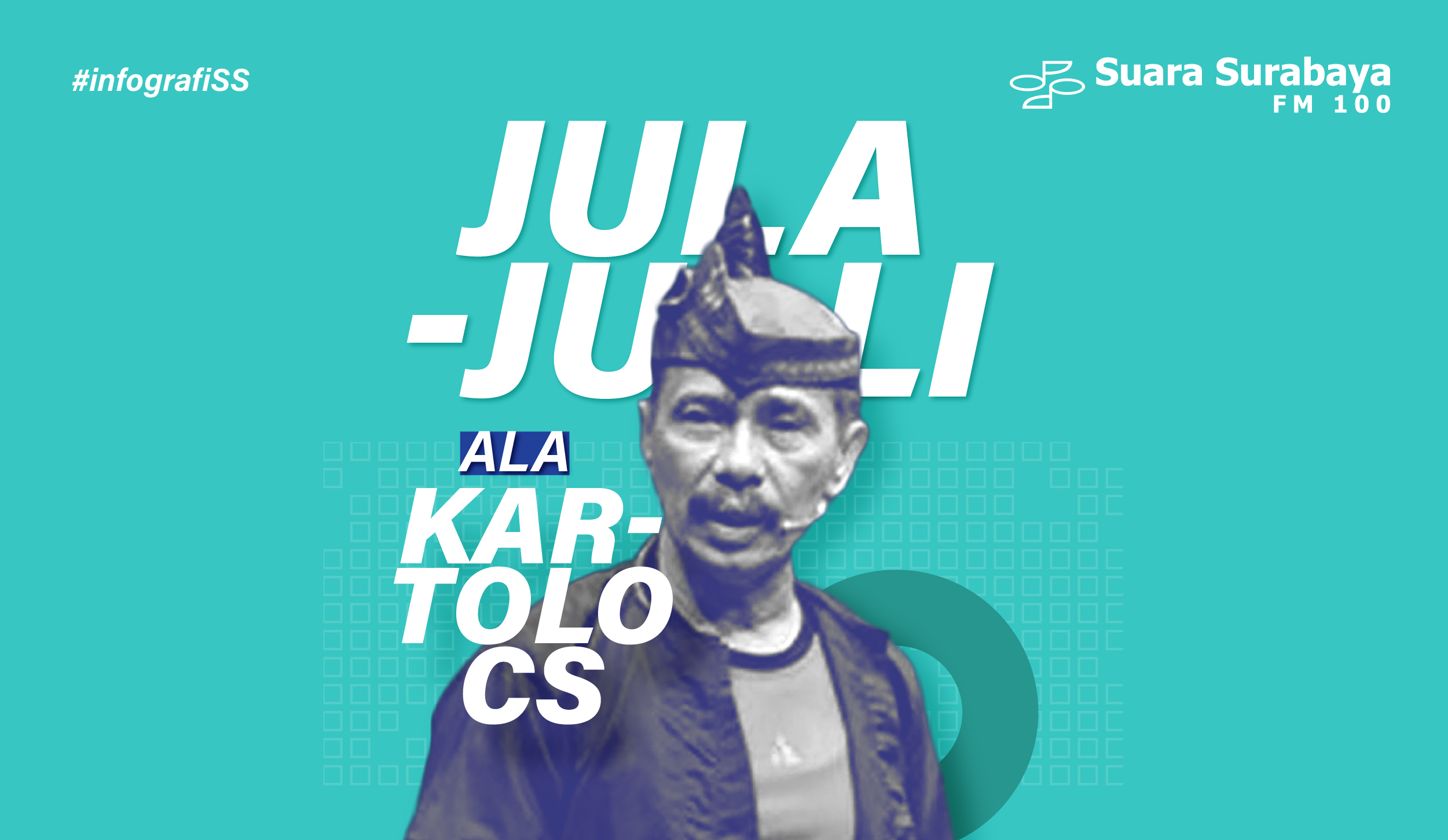 Jula-Juli Ala Kartolo Cs