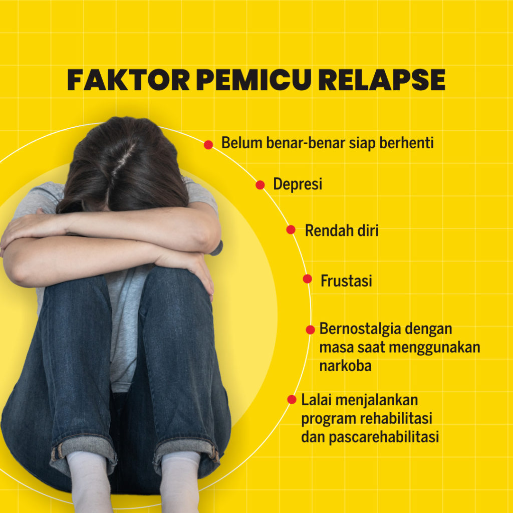 Mengenal Relapse dalam Proses Rehabilitasi Narkoba