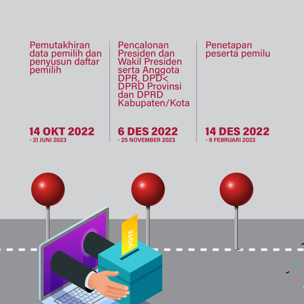 KPU Surabaya Sosialisasikan Tahapan dan Jadwal Pemilu 2024