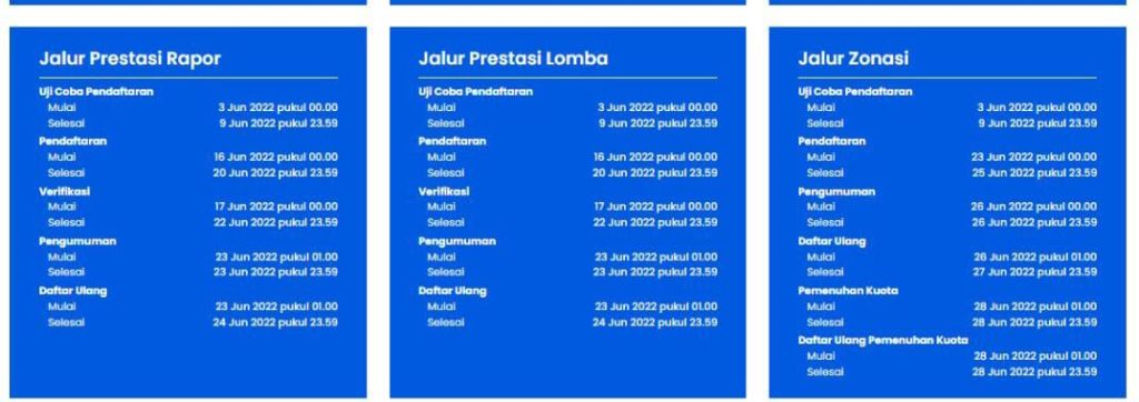 Ini Jadwal Pendaftaran PPDB SMP Negeri Surabaya - Suara Surabaya