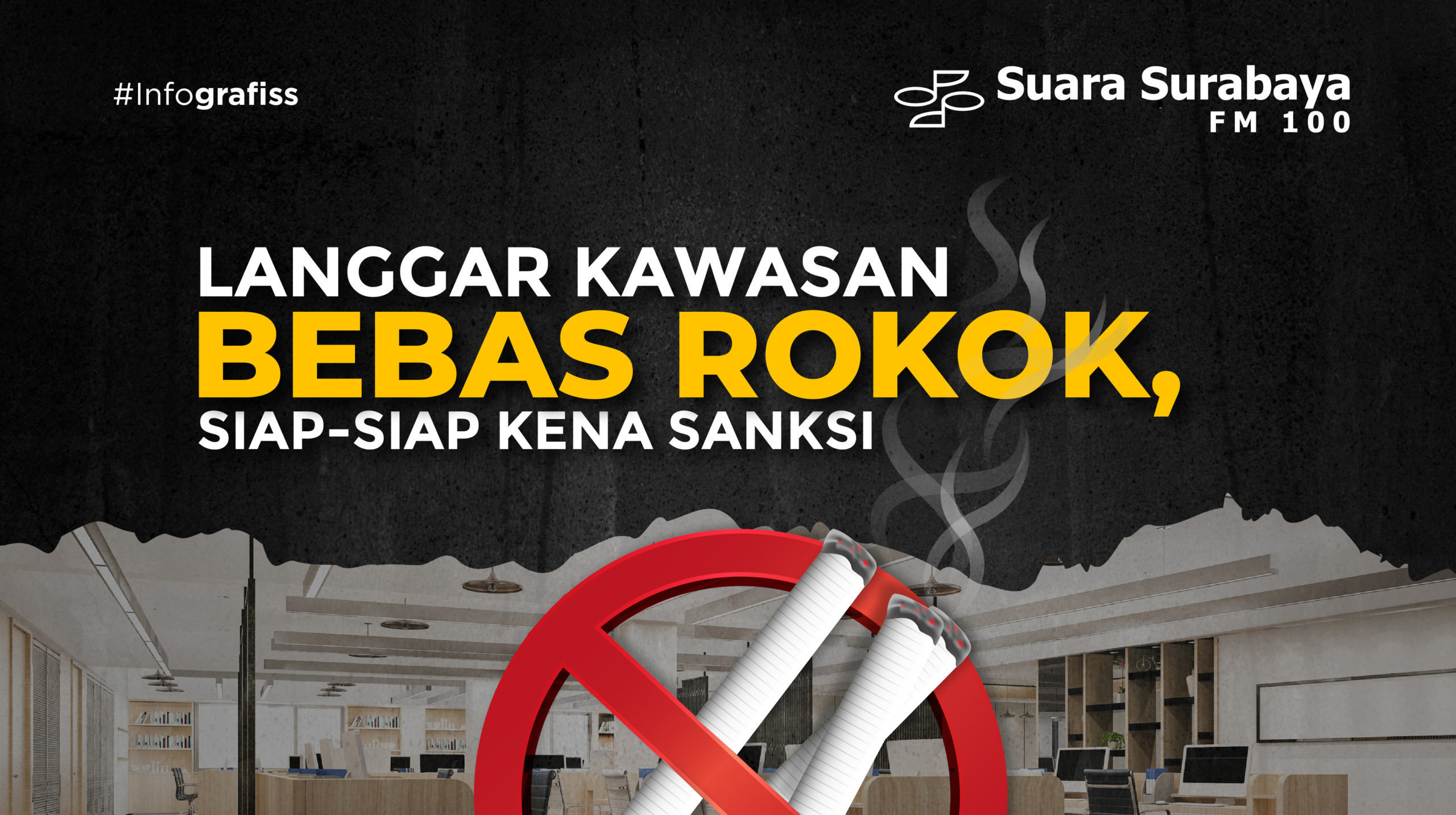 Langgar Kawasan Bebas Rokok, Siap-siap Kena Sanksi