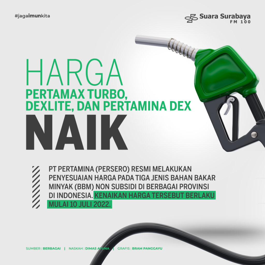 Harga Pertamax Turbo, Dexlite, dan Pertamina Dex Naik