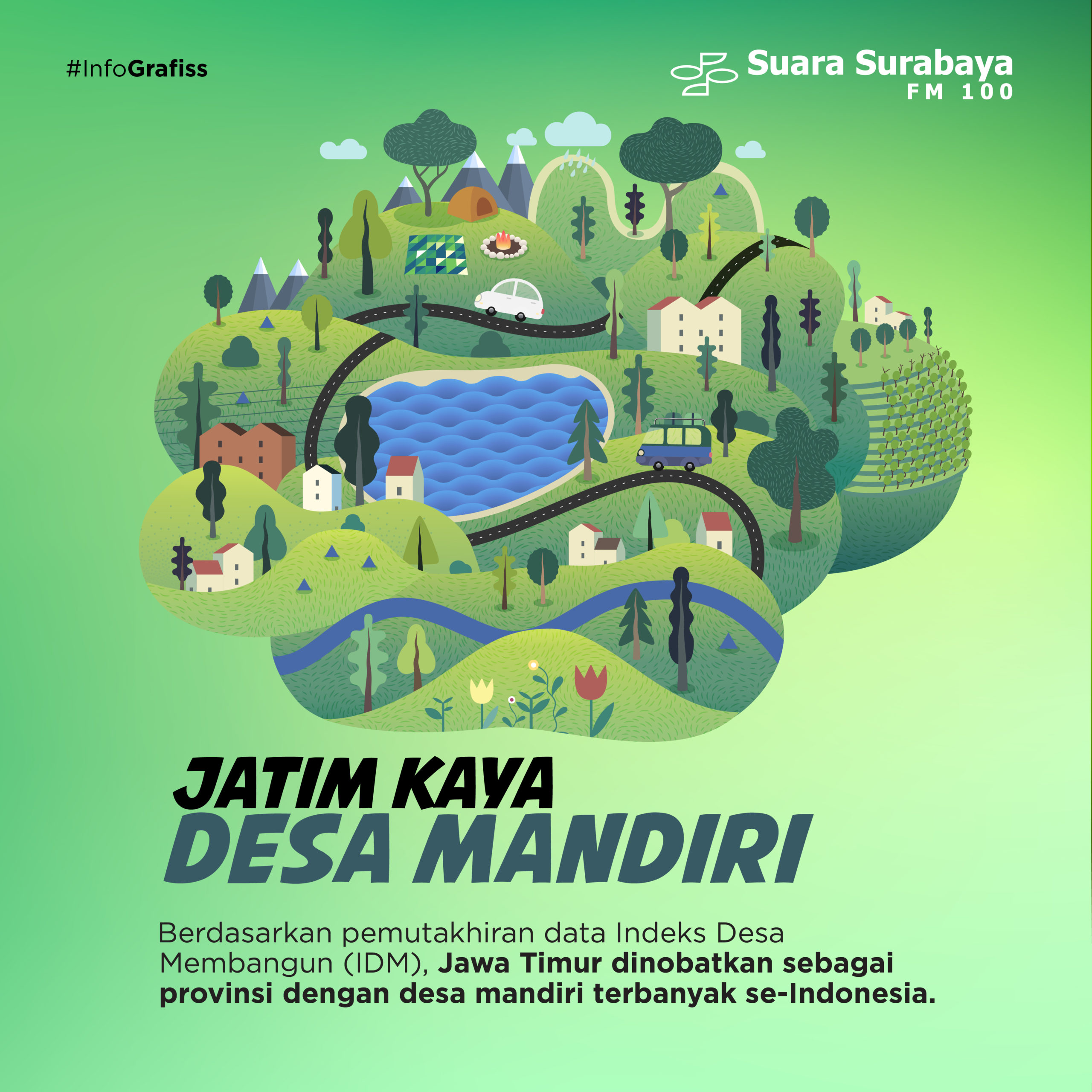 Desa Mandiri Pesisir: Konservasi Laut Melalui Sistem Informasi Desa - Panda Desa Mandiri Pesisir: Konservasi Laut Melalui Sistem Informasi Desa - Panda