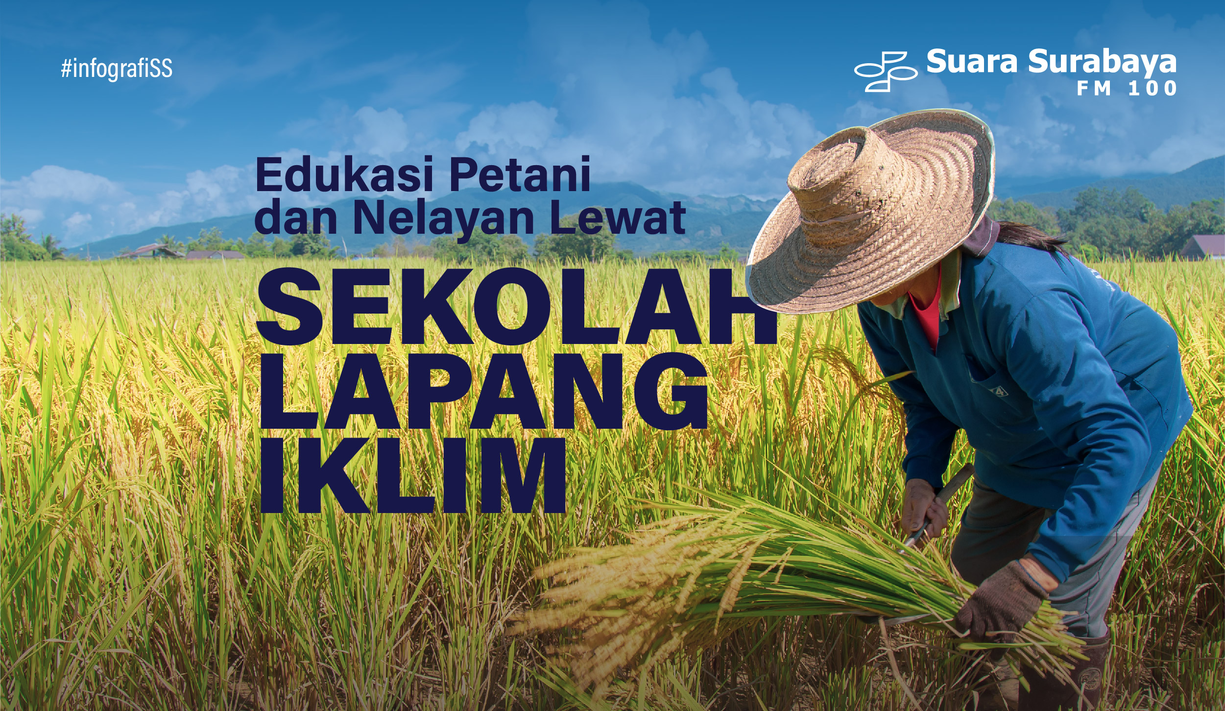 Edukasi Petani dan Nelayan Lewat Sekolah Lapang Iklim