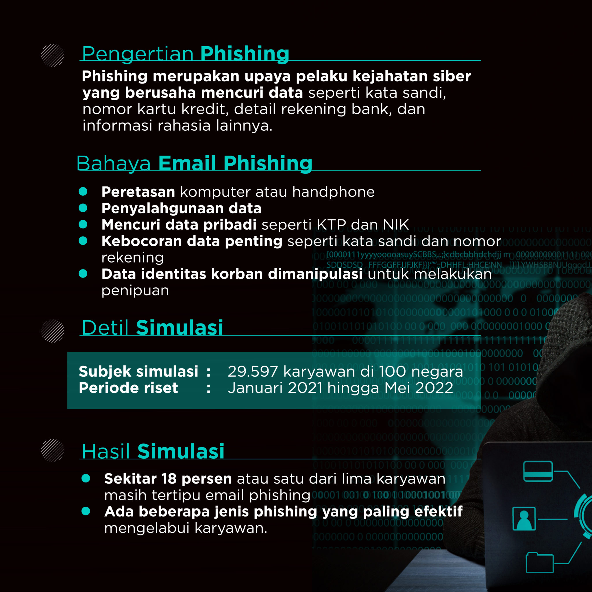 Waspada Email Phishing