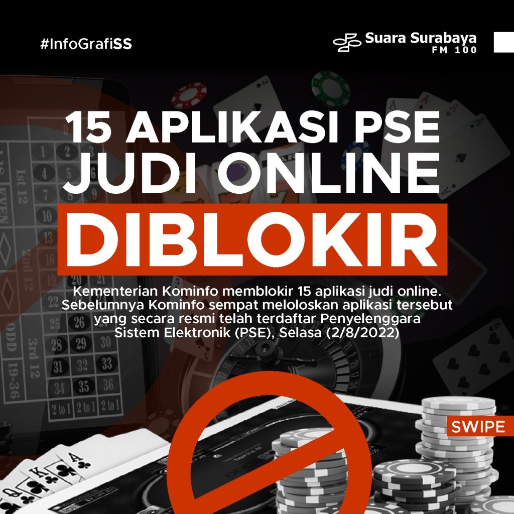 15 Aplikasi PSE Judi Online Diblokir