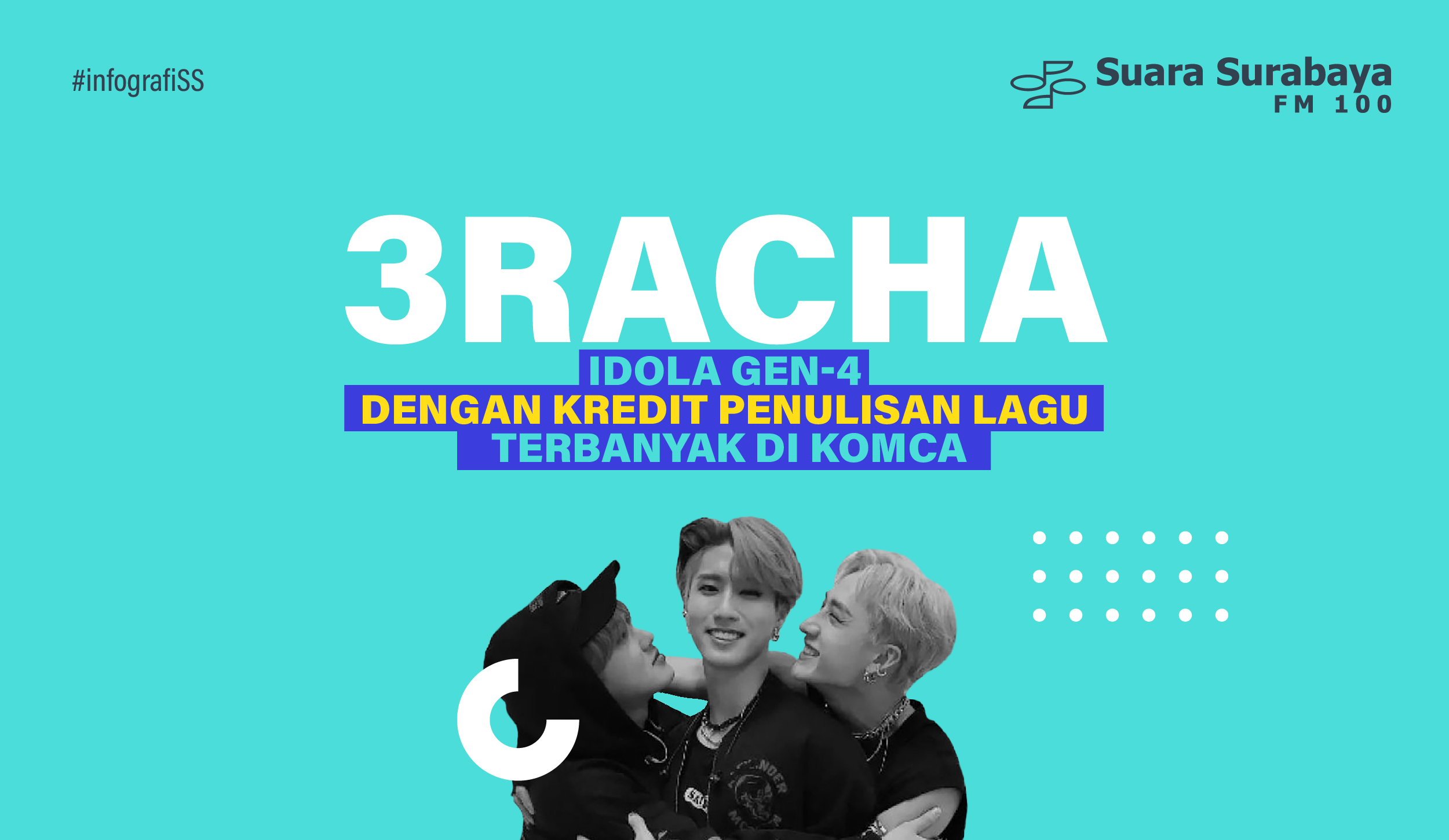 3RACHA, Idola Gen-4 dengan Kredit Penulisan Lagu Terbanyak di KOMCA