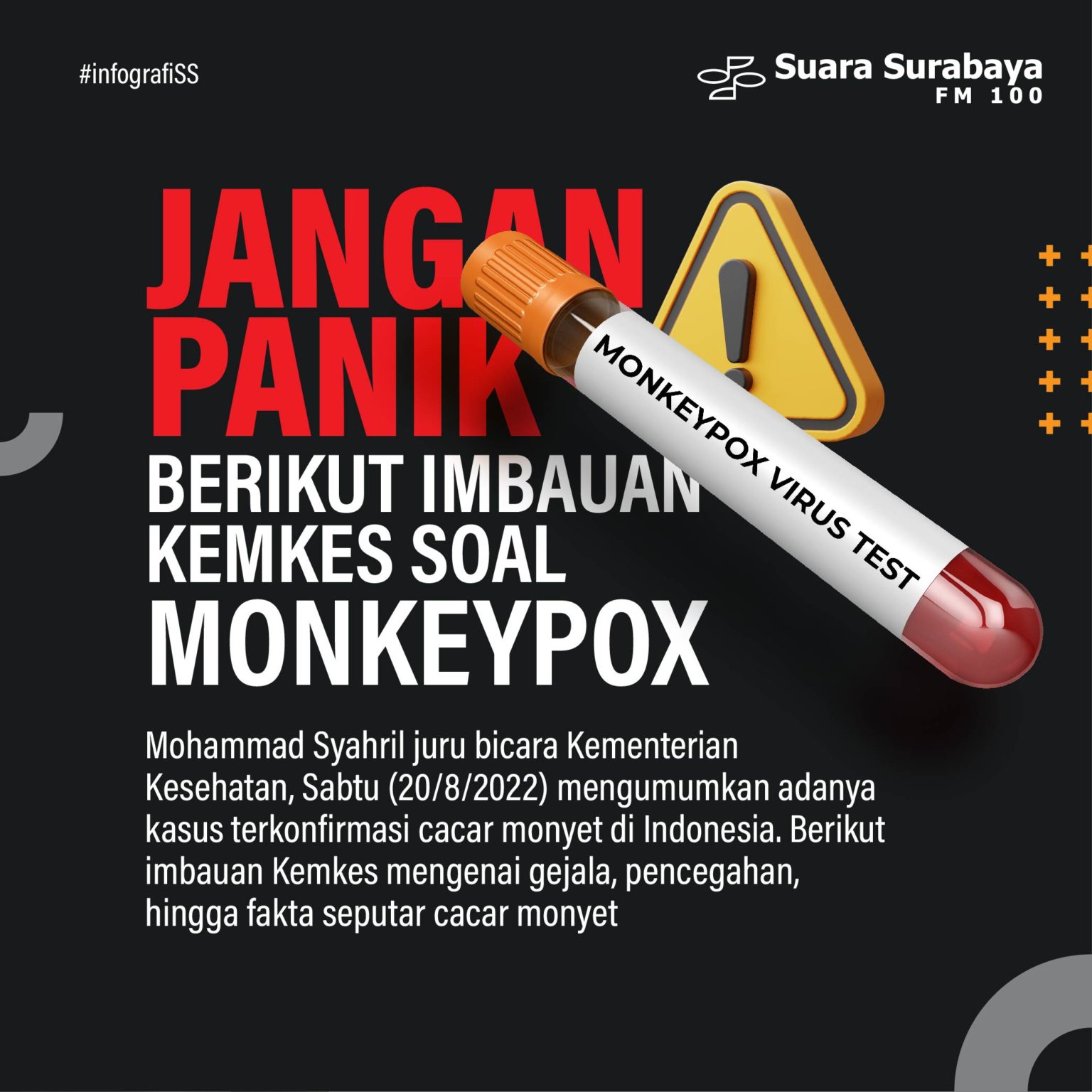 Jangan Panik, Berikut Imbauan Kemkes Soal Monkeypox