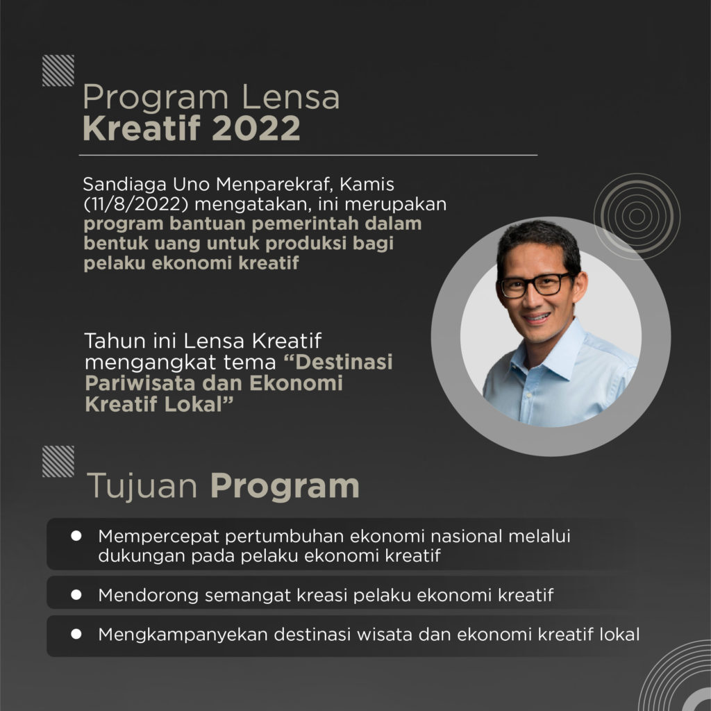 Kemenparekraf Buka Program Lensa Kreatif, Dana Bantuan hingga Rp50 Juta