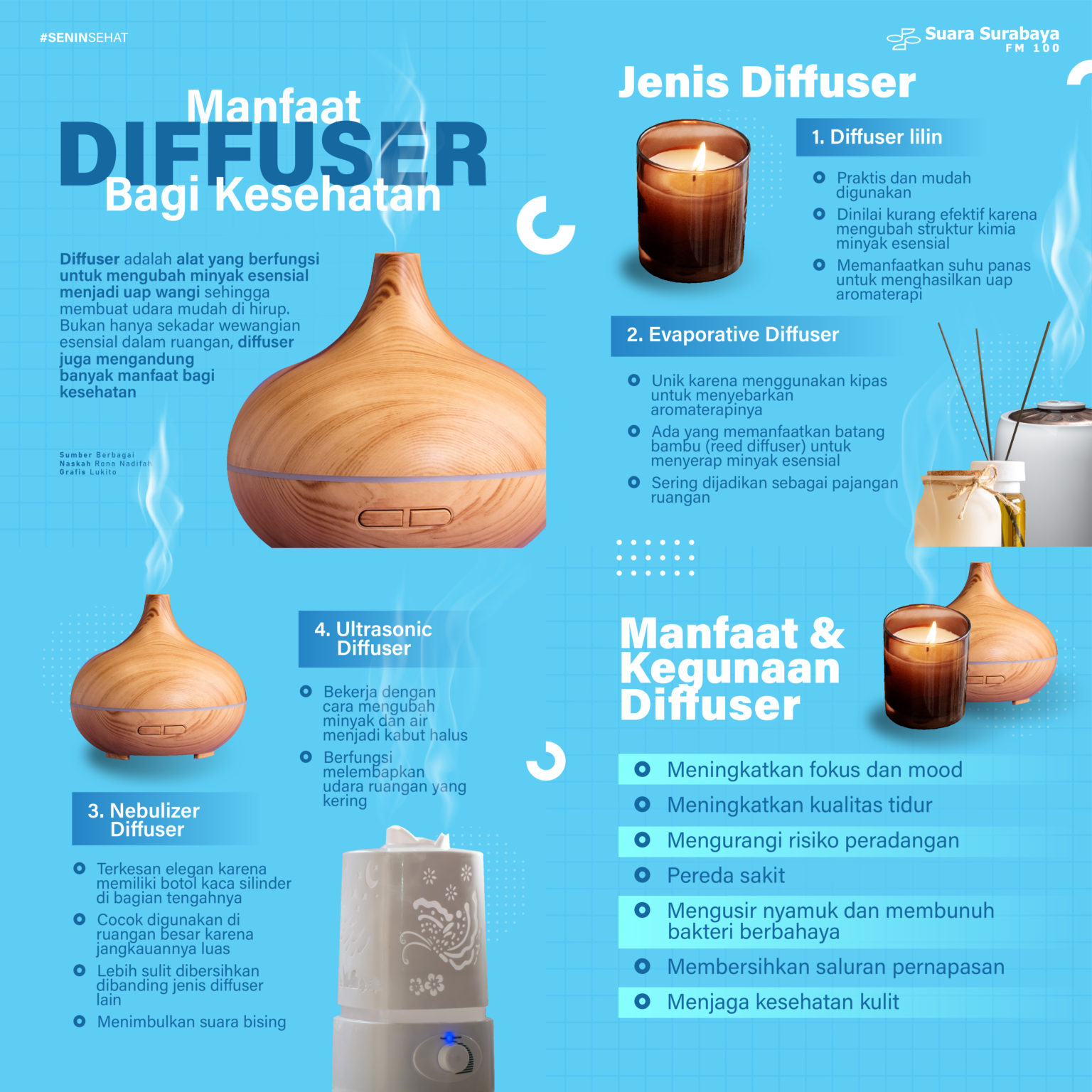 Manfaat Diffuser Bagi Kesehatan