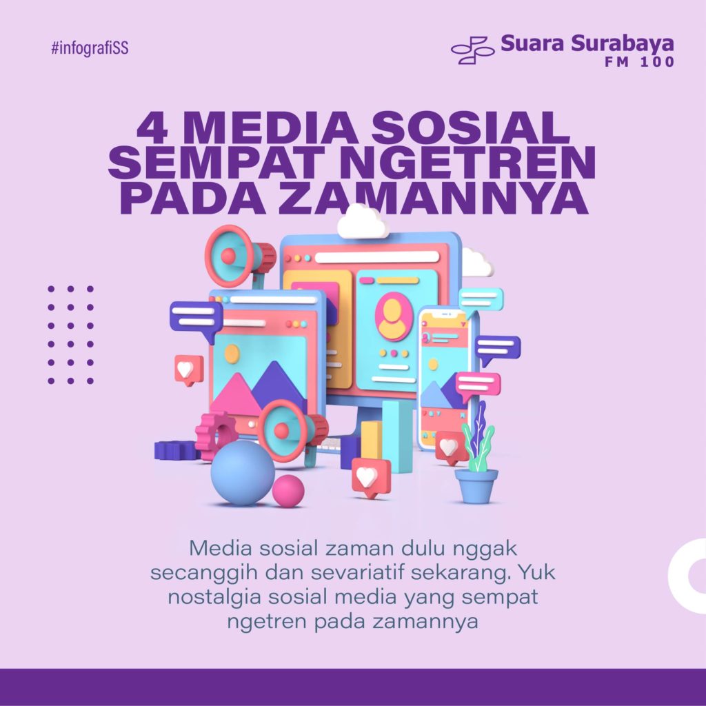 4 Media Sosial Sempat Ngetren pada Zamannya