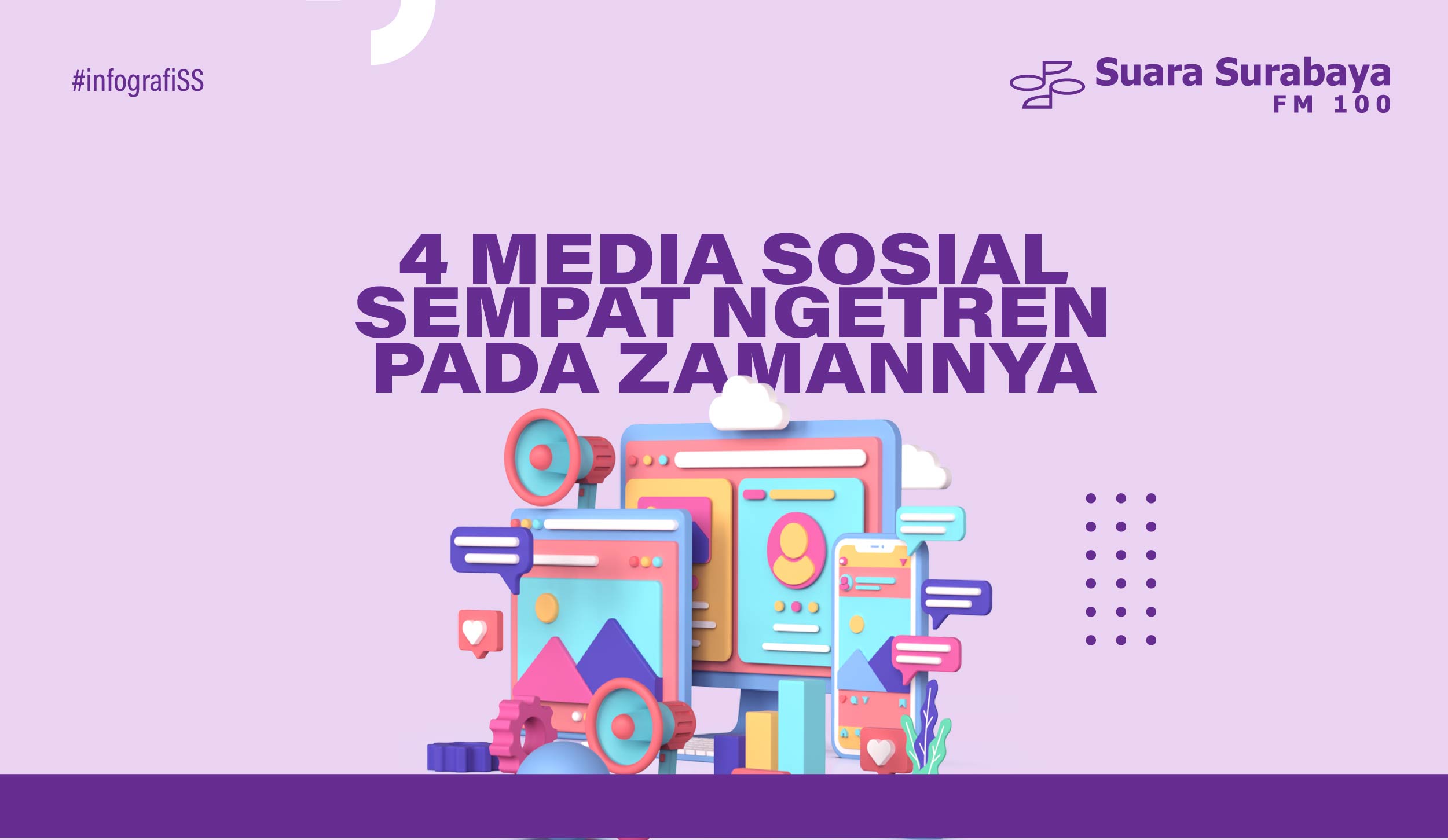 4 Media Sosial Sempat Ngetren pada Zamannya