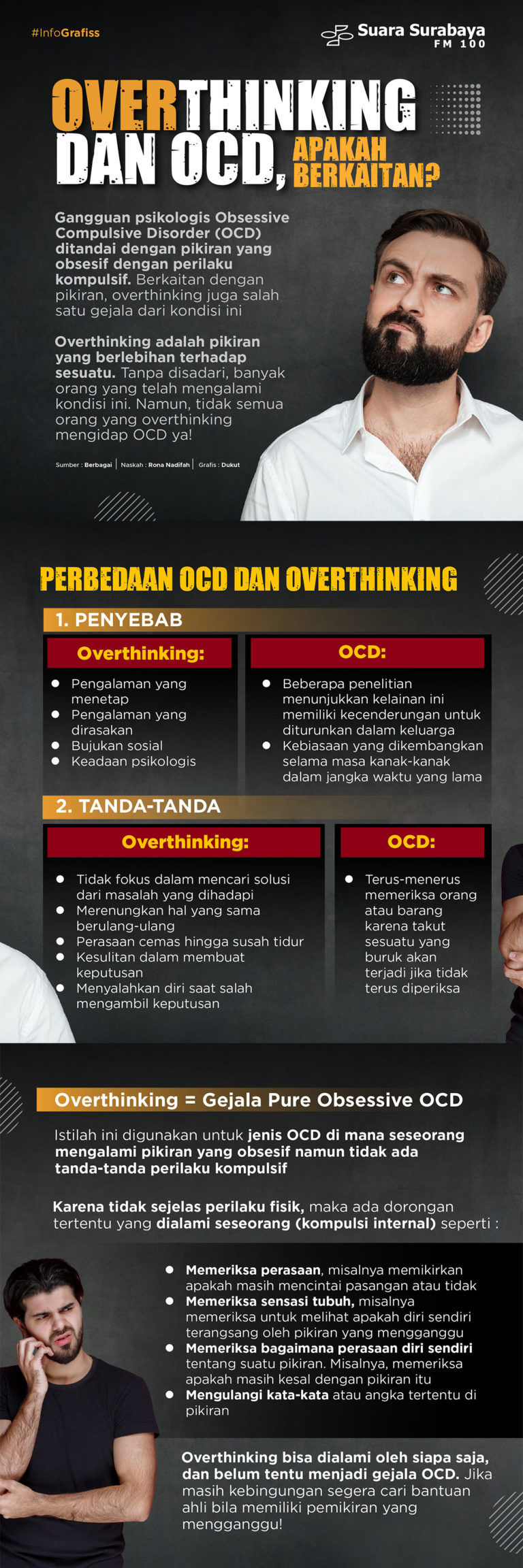 Overthinking dan OCD, Apakah Berkaitan?