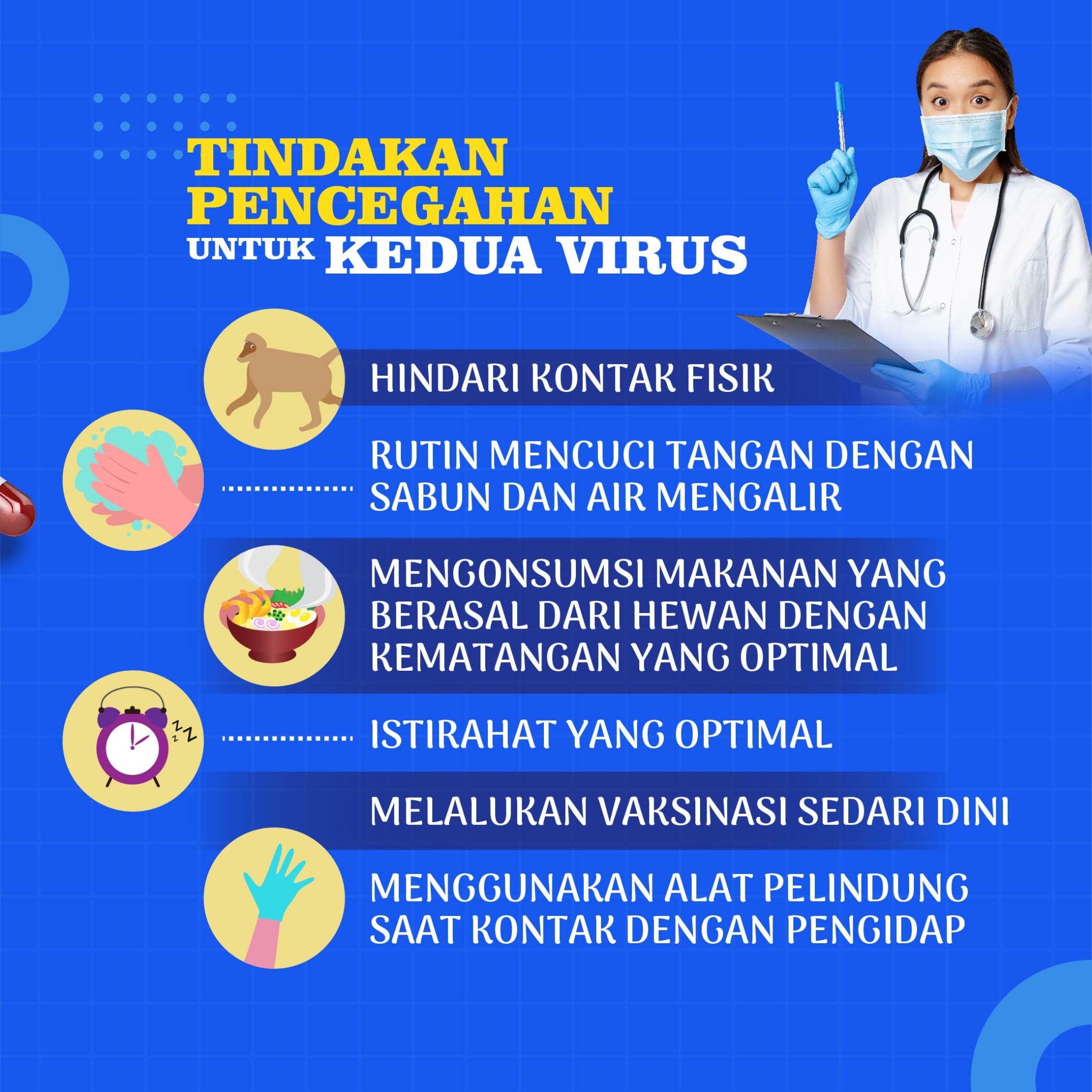 Perbedaan Cacar Air dan Cacar Monyet