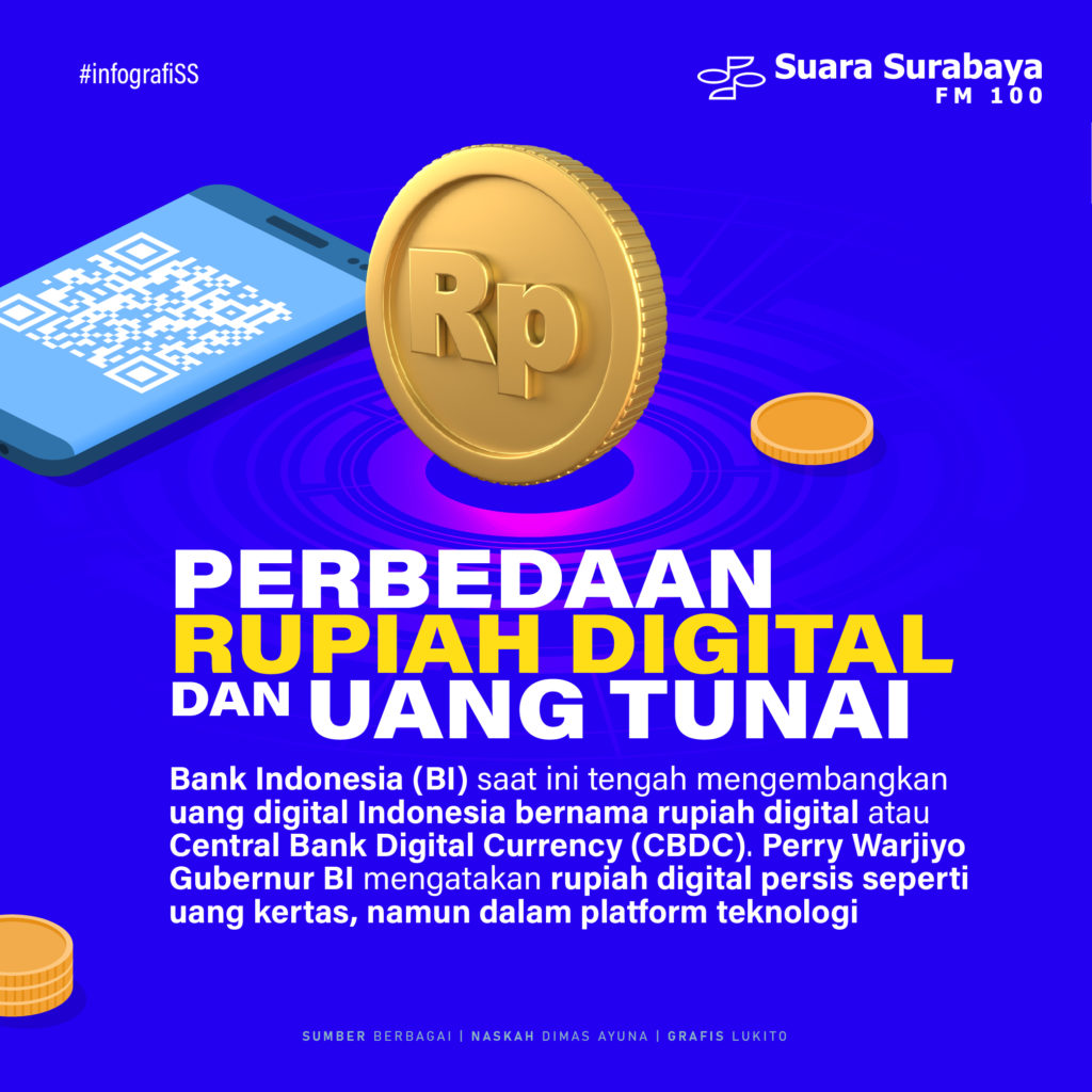 Perbedaan Rupiah Digital dan Uang Tunai