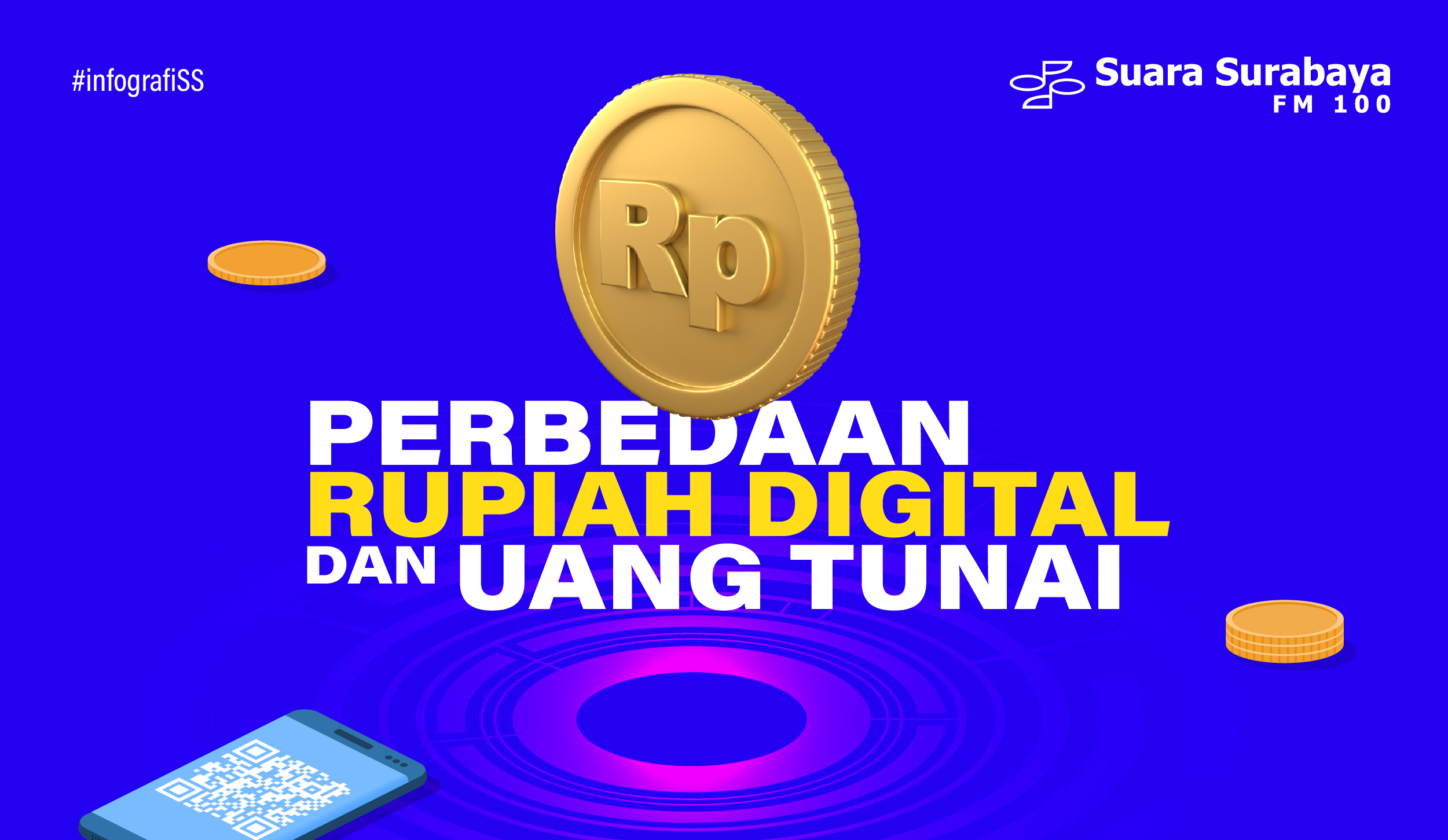 Perbedaan Rupiah Digital dan Uang Tunai