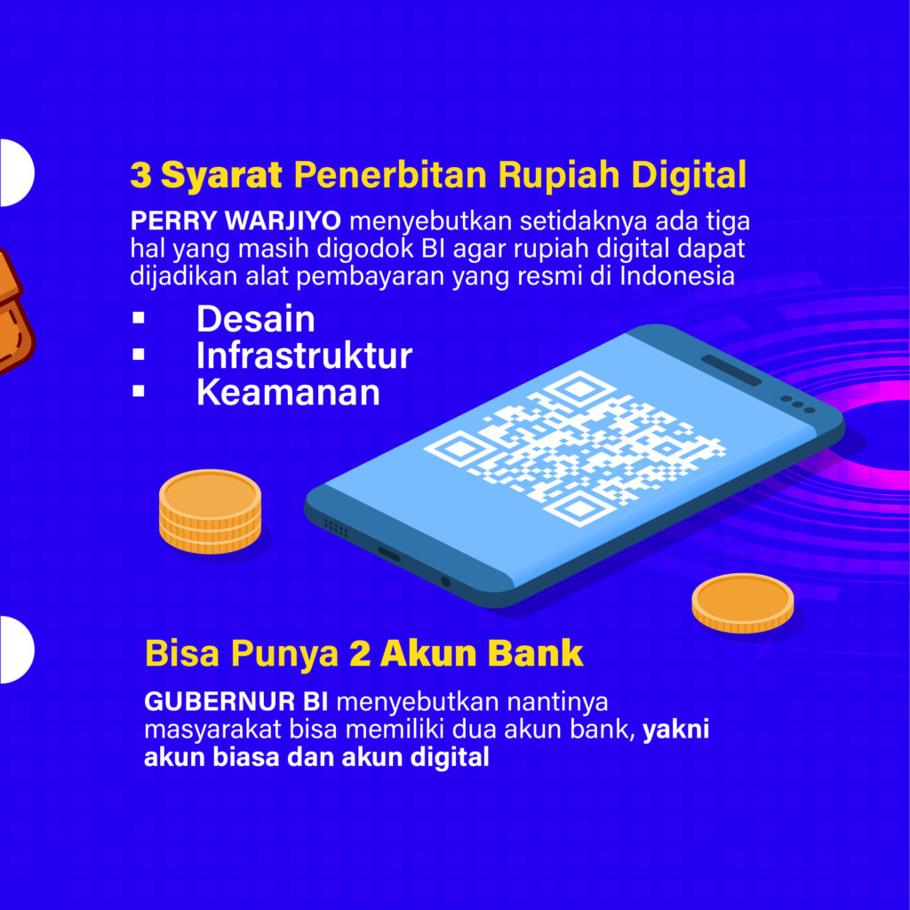 Perbedaan Rupiah Digital dan Uang Tunai