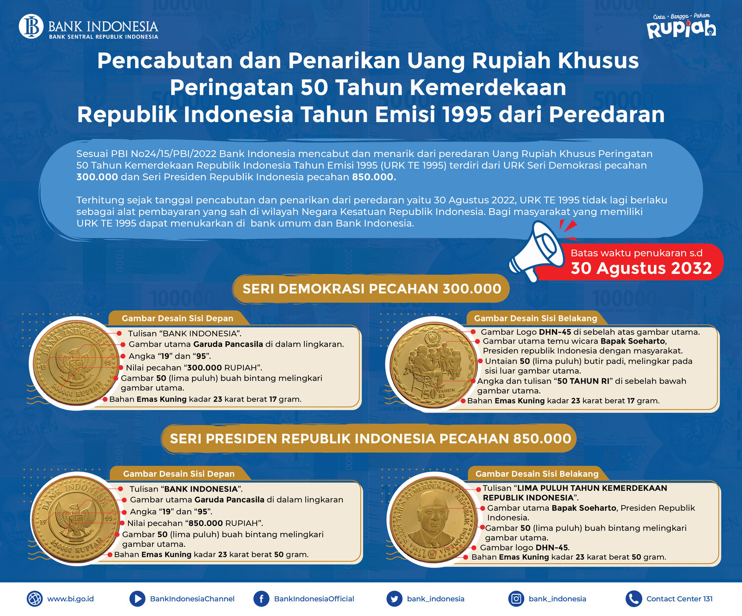 BI Mencabut Uang Rupiah Khusus Peringatan 50 Tahun Kemerdekaan