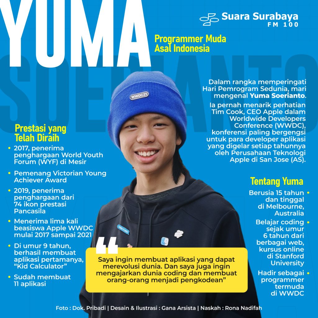 Yuma Soerianto, Programmer Muda Asal Indonesia