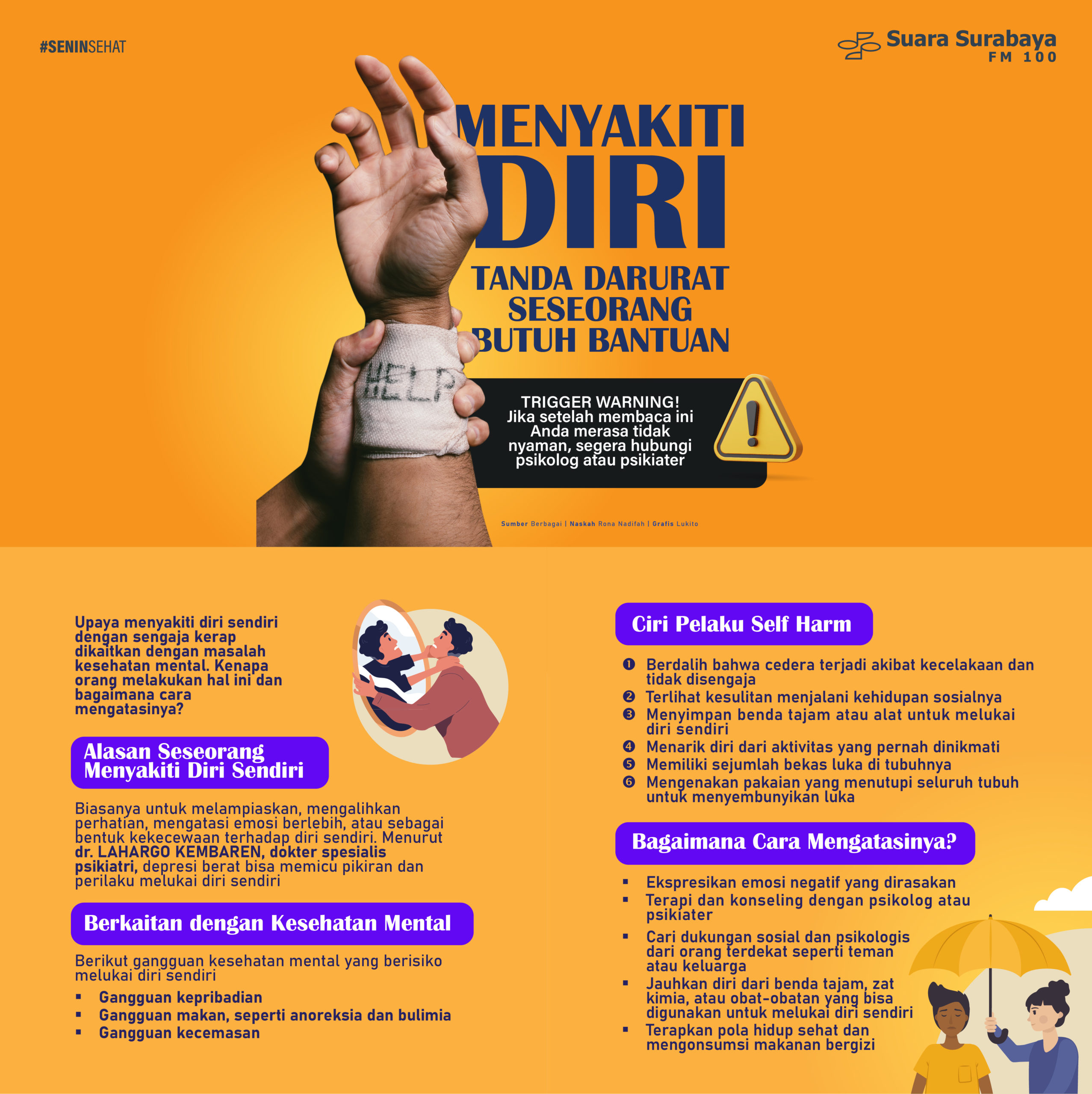 Menyakiti diri, Tanda Darurat Seseorang Butuh Bantuan